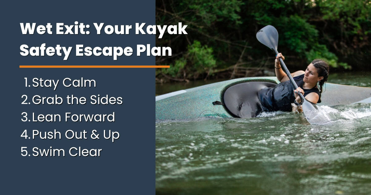 Ultimate Kayak Training: From Beginner to Pro Paddler - Thun Land